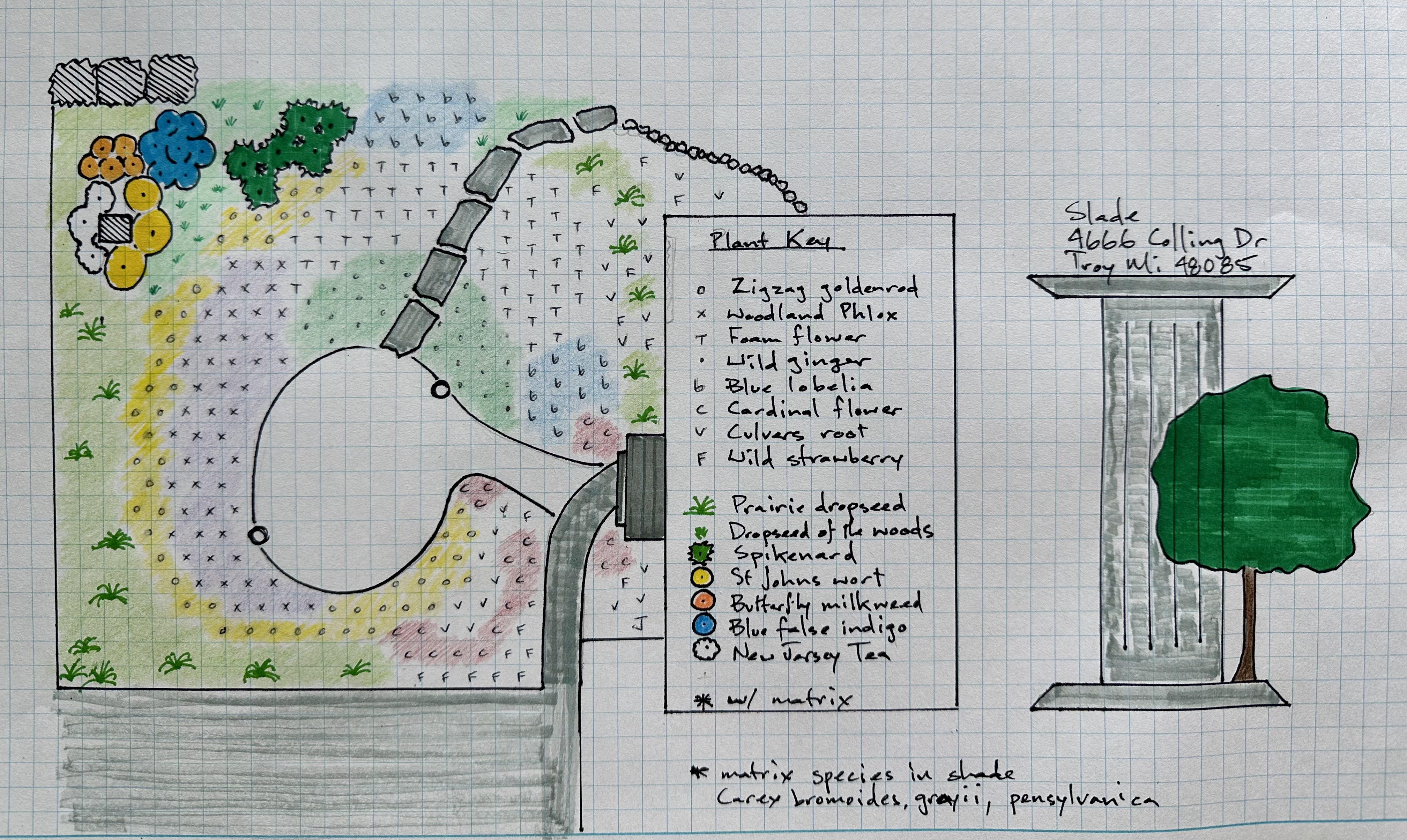slade-front-yard-design – Adapt Landscapes – Ann Arbor, Michigan